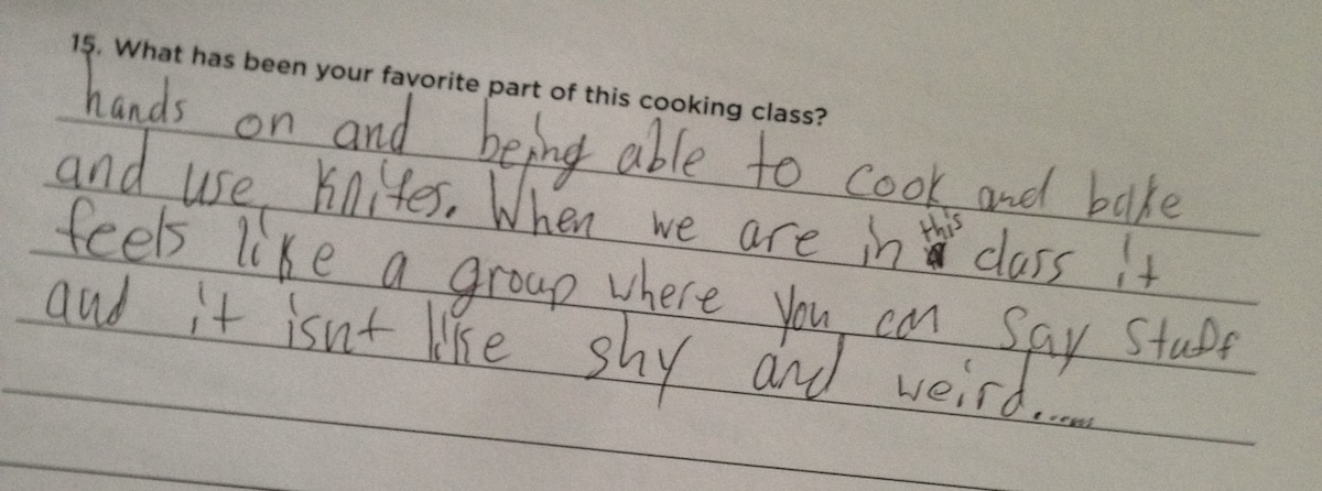 About me | The Kitchen Invitation