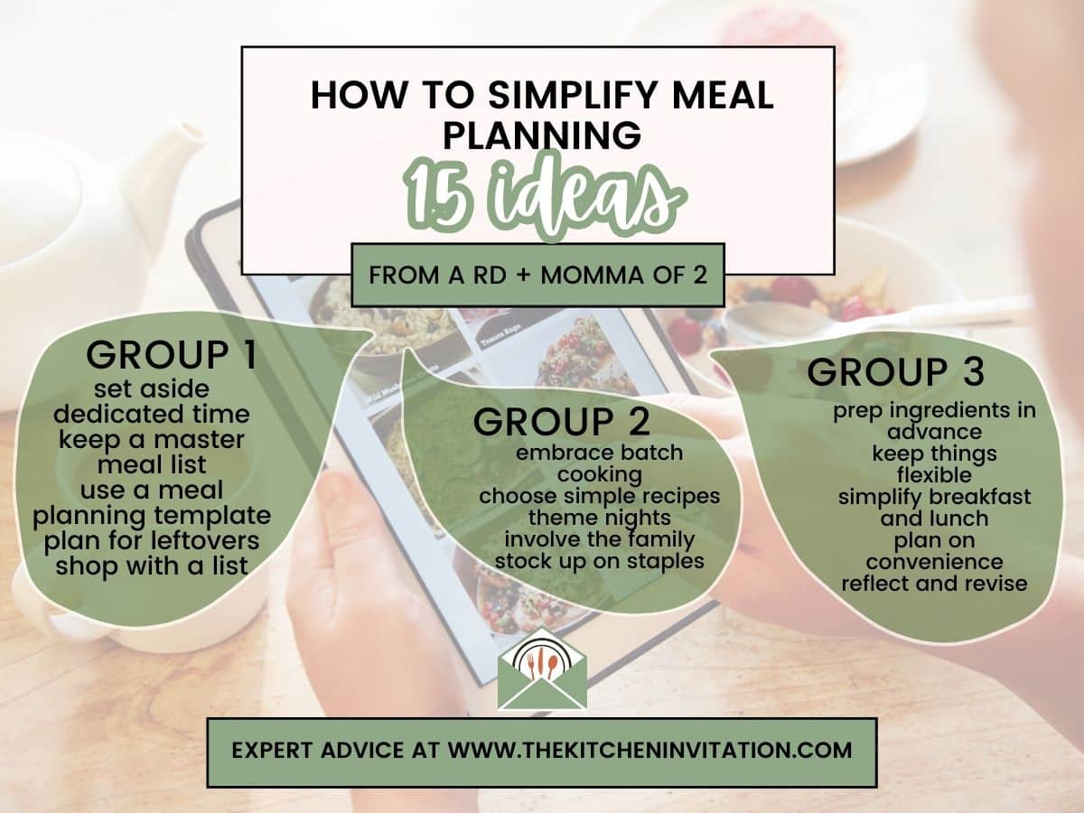How to Simplify Meal Planning: 15 Options from a Dietitian + Mom | The ...